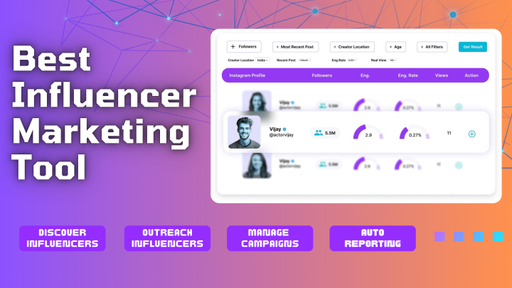 Leading Influencer Marketing Platform - Viral Pitch